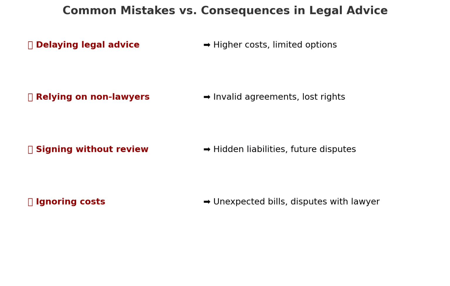Legal Advice Basics: Your Essential Guide to Understanding and ...