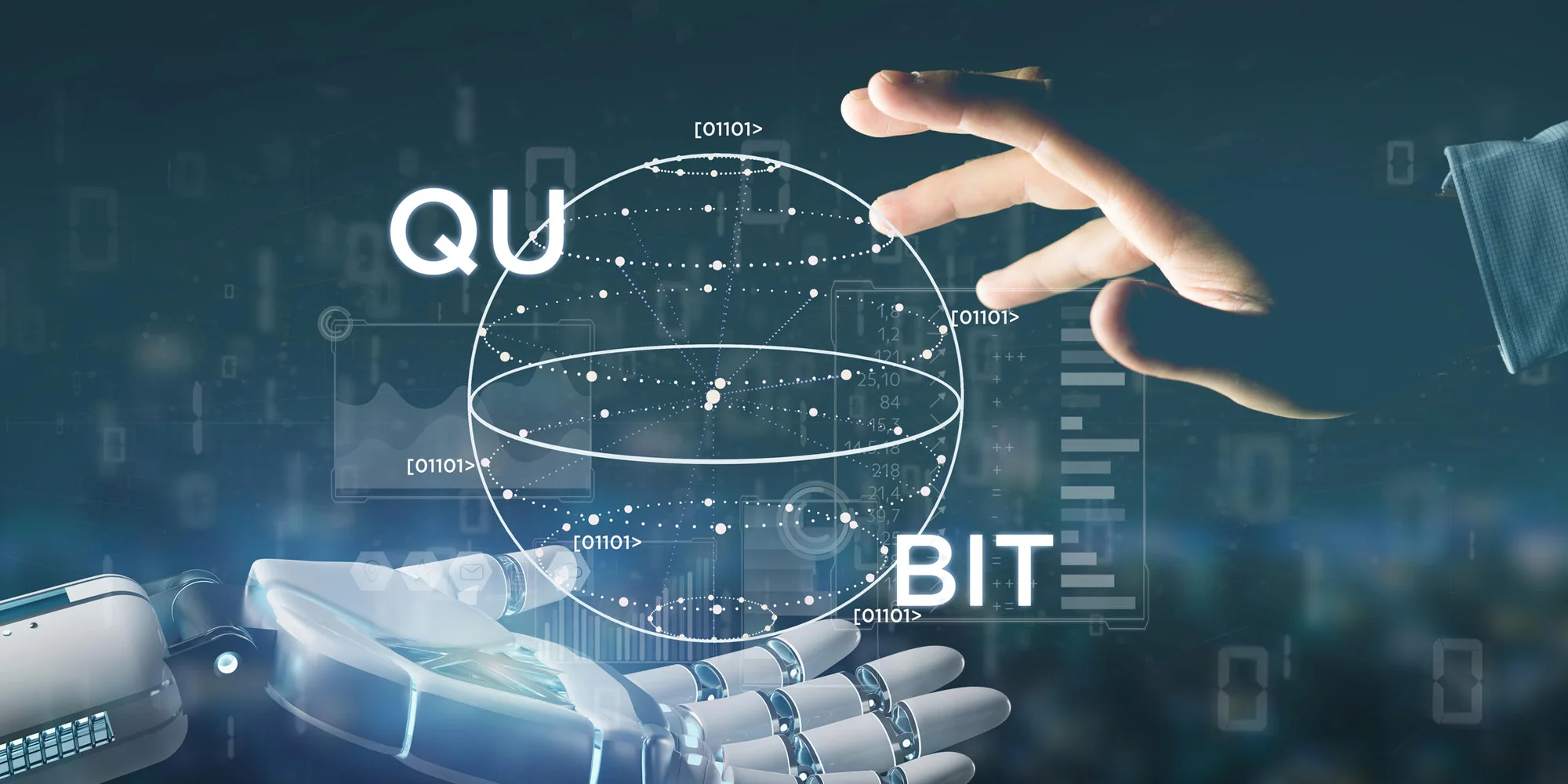 Maxtechonline.com Artificial Intelligence Quantum Computing: Exploring ...